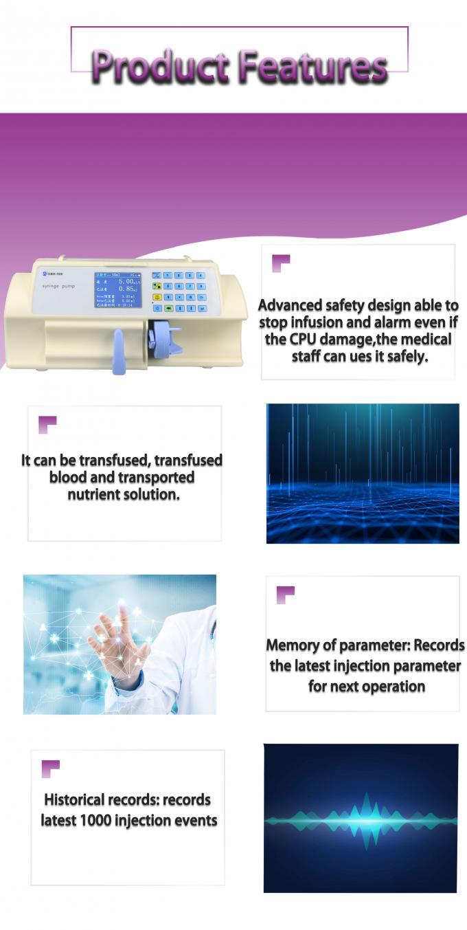Portable Safe Medical Syringe Pump Digital Peristaltic With alarm