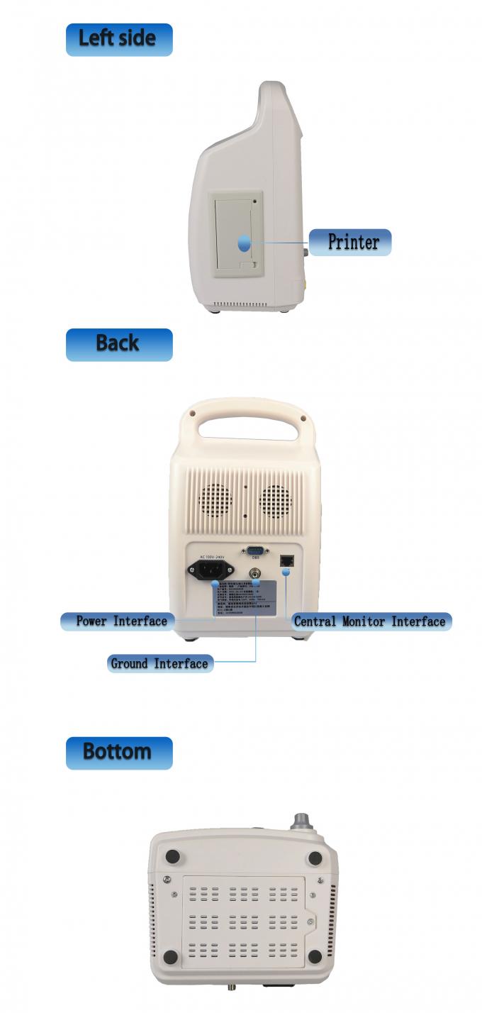 Ambulance Portable Patient Monitor With ECG Cable Spo2 Sensor NIBP Cuff